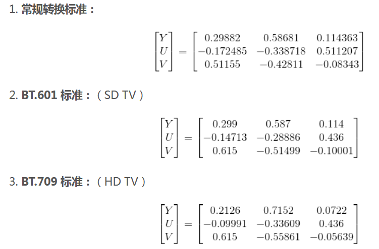 YUV RGB 转换算法 - 知乎