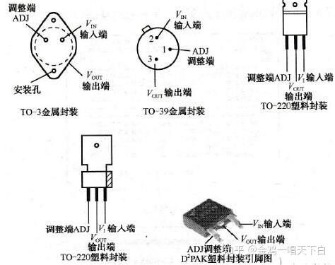 三端稳压集成电路有哪些？78系列 LM317 TL431