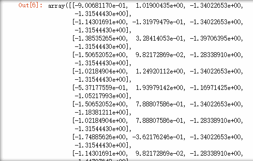 十分钟|通过sklearn上手你的第一个机器学习实例 - 知乎