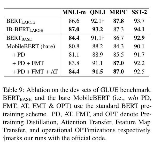 MobileBERT:用于资源限制设备的紧凑型任务型BERT - 知乎