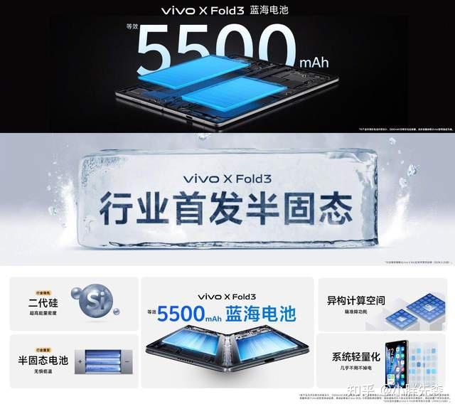 vivo X Fold折叠新品正式发布：骁龙8Gen3+自研V3 售价6999起 - 知乎