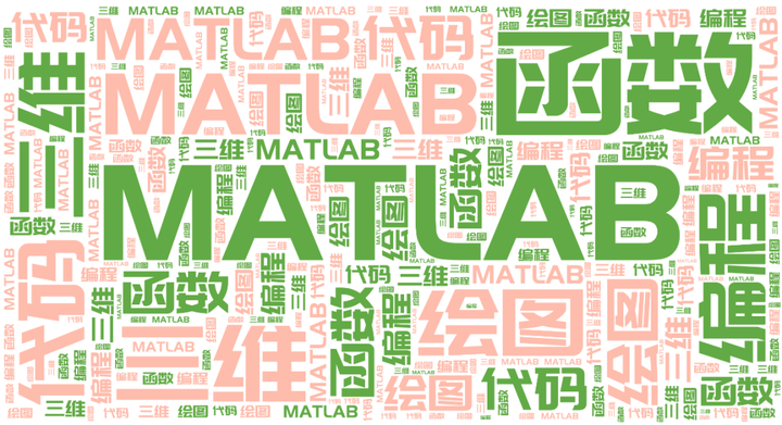 安玲学记（18）——Matlab三维画图（1） - 知乎