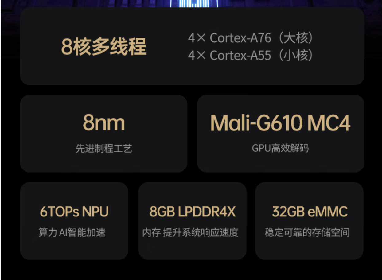 千元NAS新标杆？4盘位+2.5G+4K影音+Docker！绿联DH4300 Plus实测 - 知乎