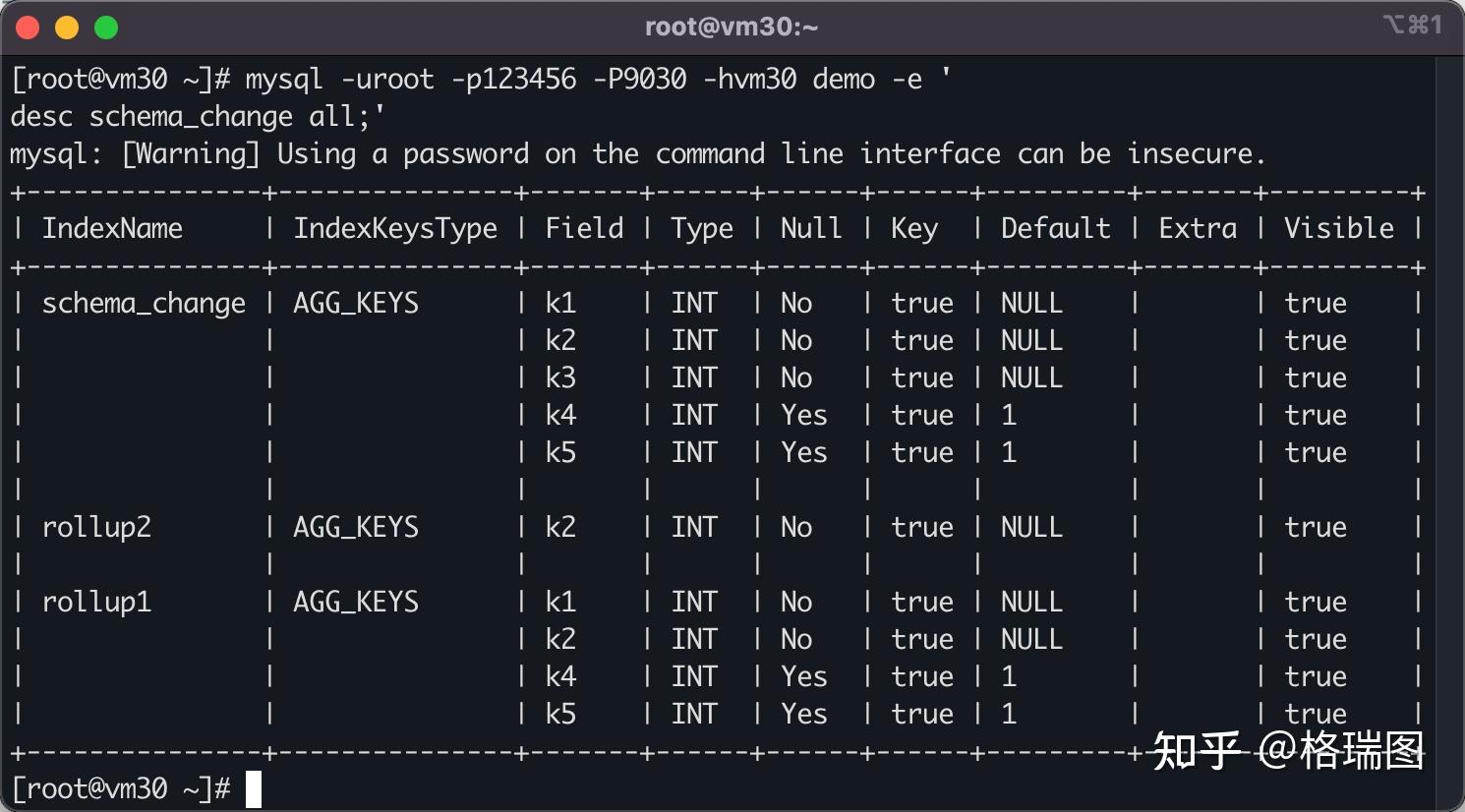 Apache Doris-0073-进阶使用-01-模式变更-01 - 知乎
