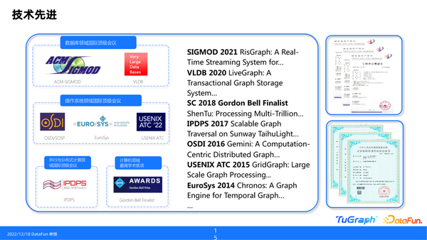 一文搞懂蚂蚁集团 TuGraph 图数据库 - 知乎
