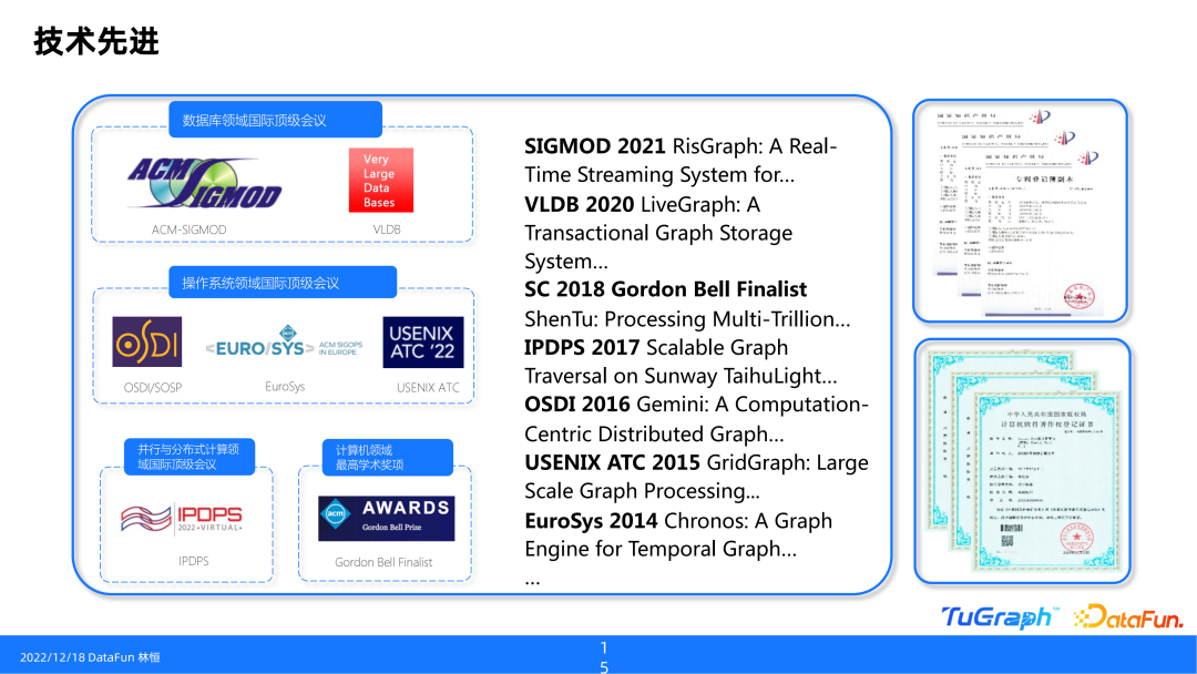 一文搞懂蚂蚁集团 TuGraph 图数据库 - 知乎