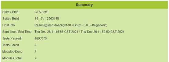 谷歌GMS认证，安卓14版本的谷歌EDLA认证详细介绍，谷歌安卓14 EDLA认证有多少测试项？ - 知乎