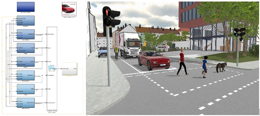 基于VT System的ADAS HIL测试 - 知乎