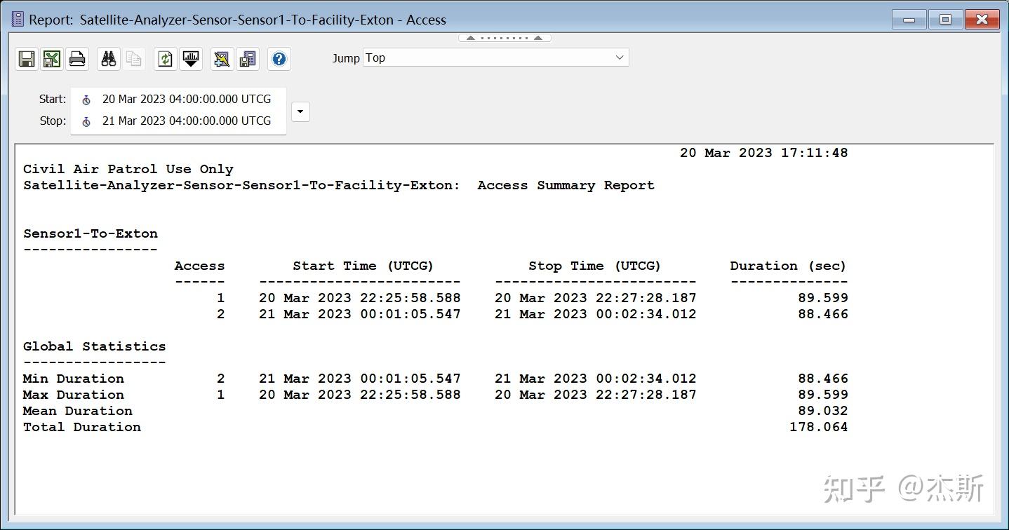 【STK11官方Tutorial学习笔记】Lesson13：STK 分析工具包 - 知乎