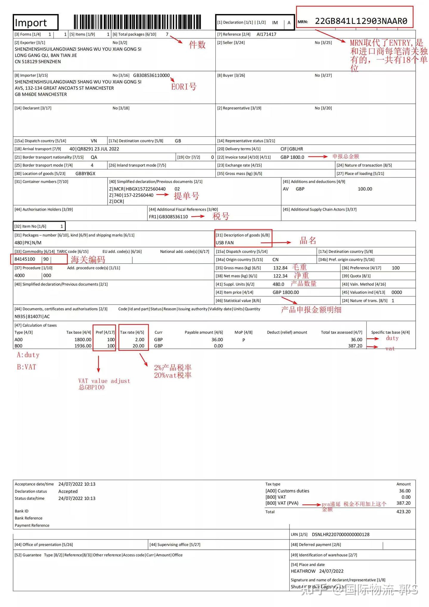 英国CDS清关系统的使用和税单的变化 - 知乎