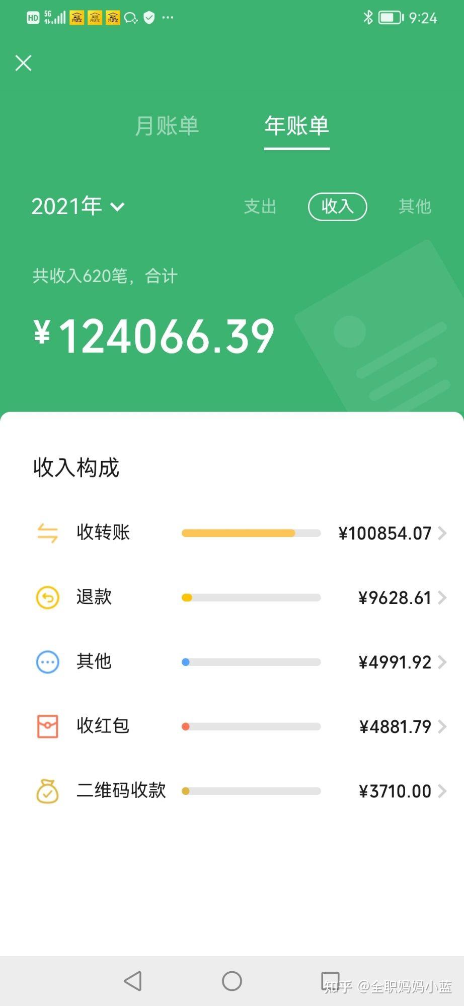 30岁985本硕全职妈妈,兼职家政创业2个月,月入小n万 知乎