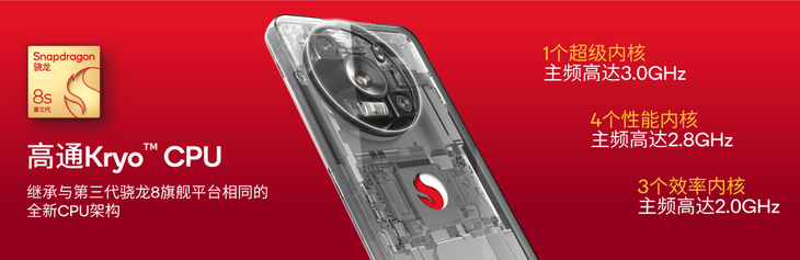 第三代骁龙8s详解：同属8系的强劲性能，更有旗舰级AI能力 - 知乎
