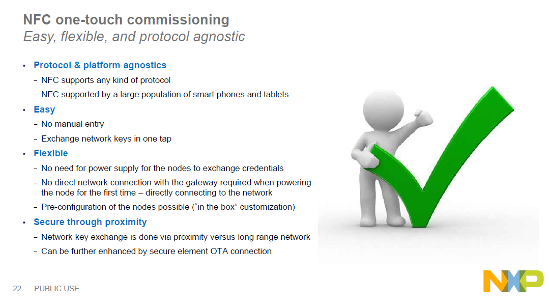 带外(Out-of-Band OOB) commissioning - 知乎