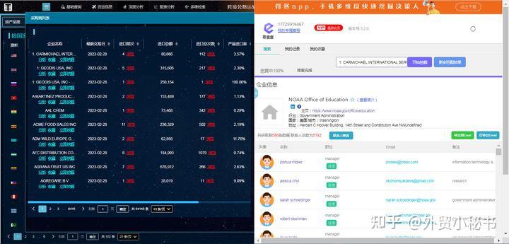 亚马逊Bid+是什么？ - 知乎