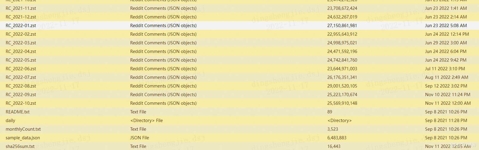 现在图神经网络框架里，DGL和PyG哪个好用？ - 知乎