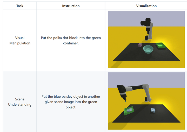 基于大模型能力使用自然语言控制机械臂 - 知乎