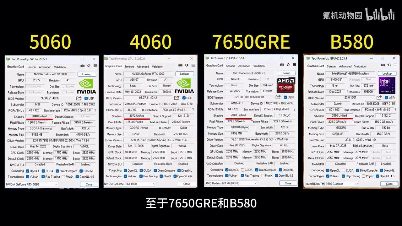 入门级显卡横评，5060实战！17个游戏实测。7650GRE/4060/B580-4张显卡多项性能对比。 - 知乎
