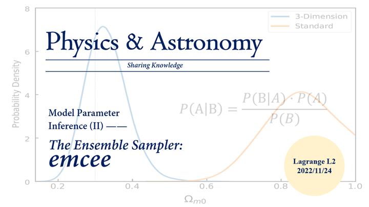 模型参数推断(二) | MCMC采样器：emcee - 知乎