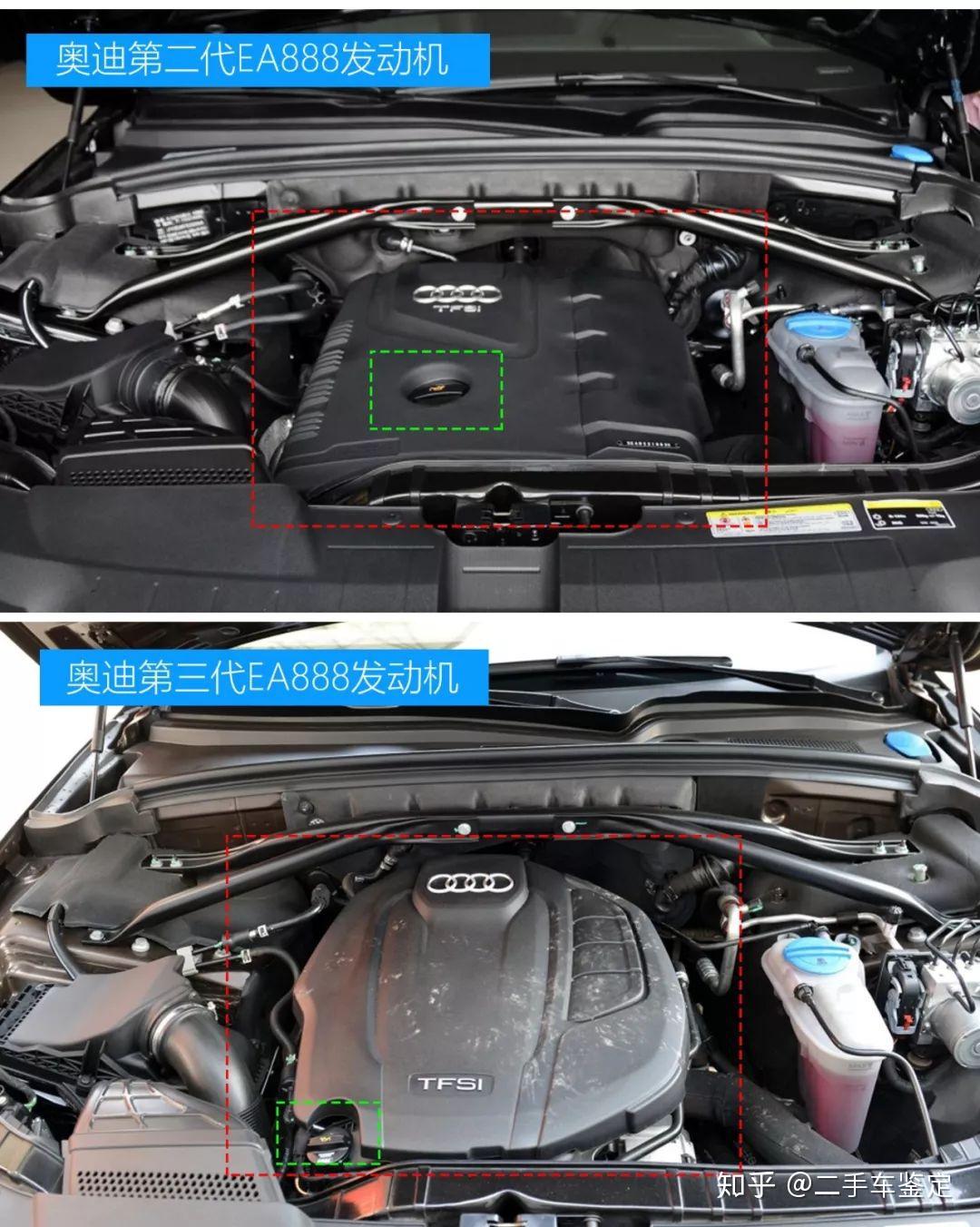 大众和奥迪车型二代EA888和三代EA888发动机如何区分？ - 知乎