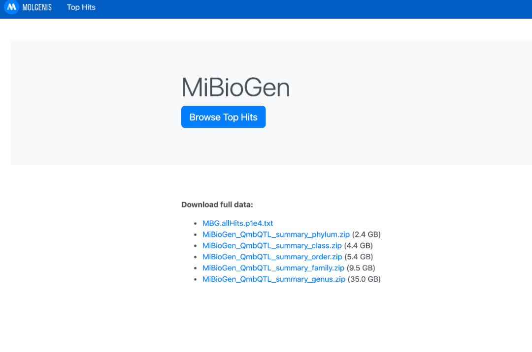 新数据+新算法+新思路，得到焕然一新的肠道菌群孟德尔随机化 - 知乎