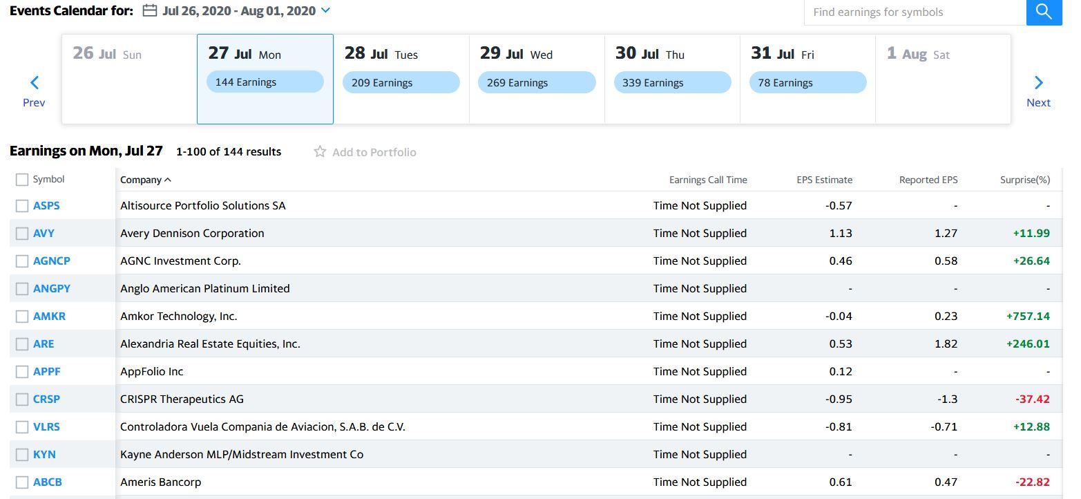 如何用python获取美股财报日历 - 知乎
