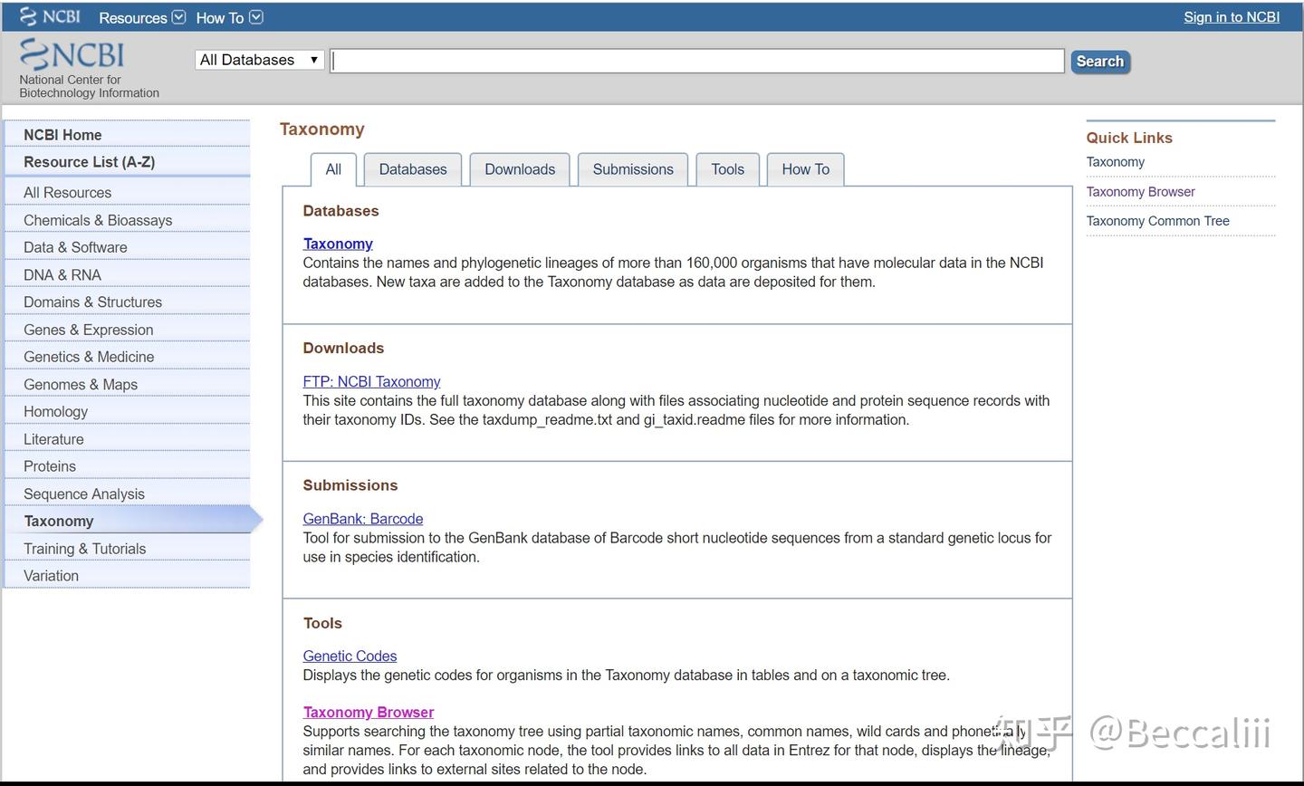 【数据库】- NCBI Taxonomy Browser - 知乎