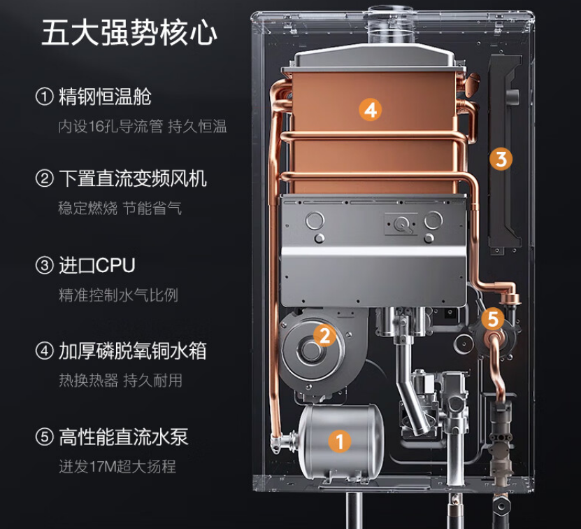 赶在双11前，我又研究了下COLMO的燃气热水器CX916 - 知乎