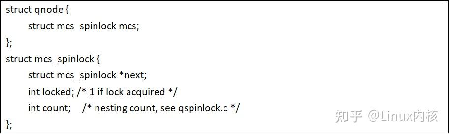 解密丨Linux内核自旋锁 - 知乎
