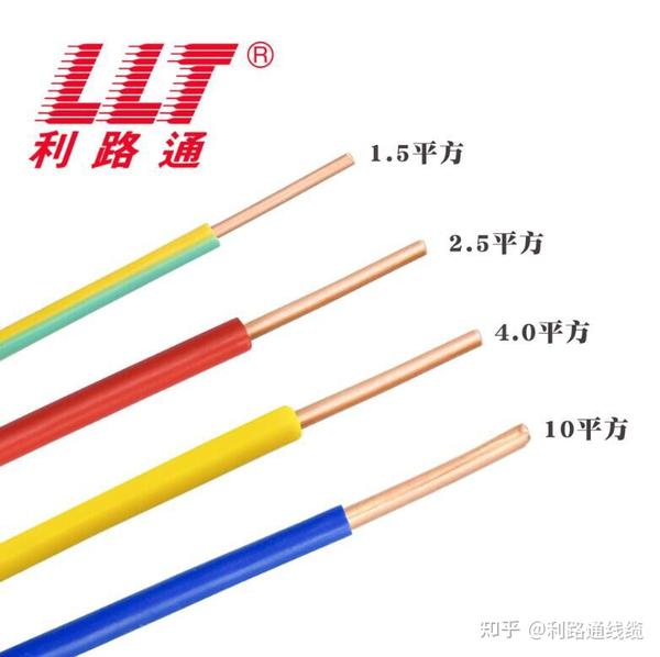 BV、RV、BVR电线有什么区别？ - 知乎