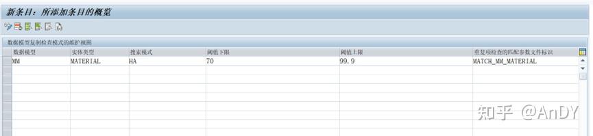 SAP MDG 系统详解-第一期 - 知乎