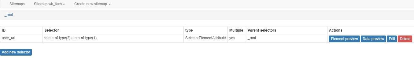 数据收集：web scraper 多页（无规律url）抓取 - 知乎