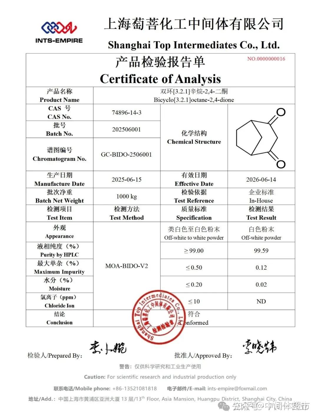 双环辛烷三剑客：三类HPPD抑制剂除草剂的科技内核与中间体革命 - 知乎