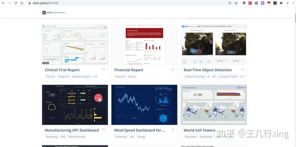 【Python-Dash】如何快速制作高大上的Python数据仪表盘？ - 知乎