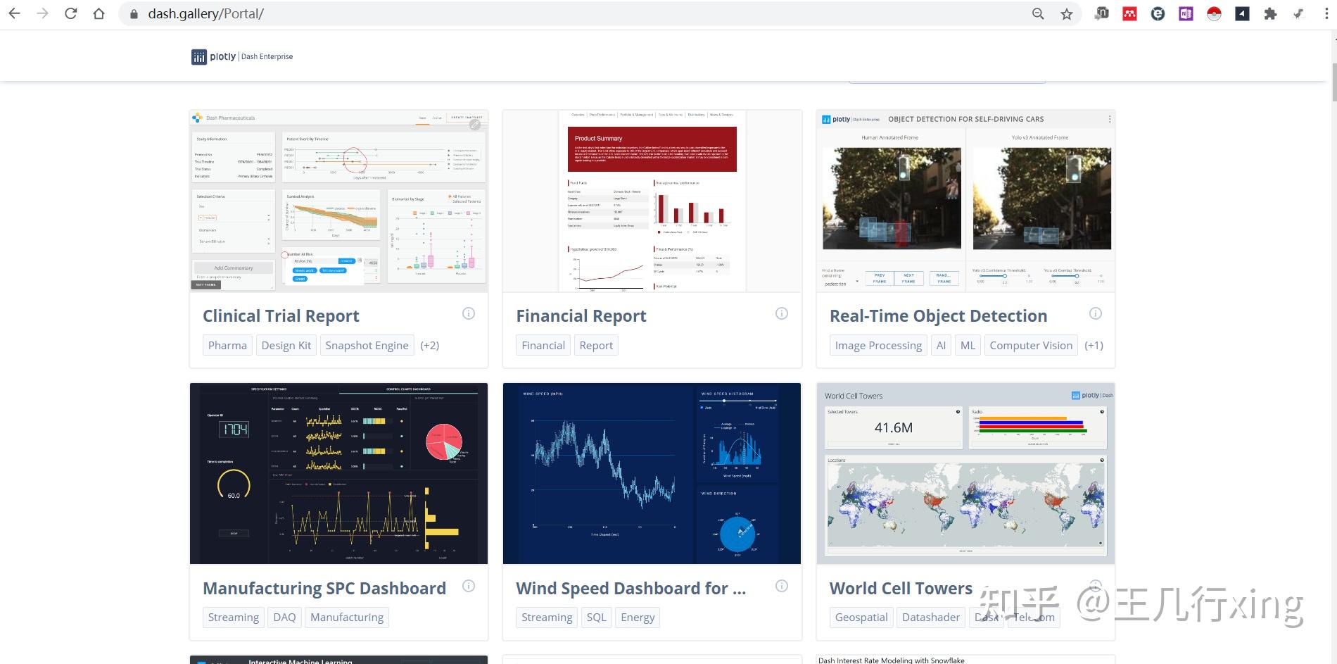 【Python-Dash】如何快速制作高大上的Python数据仪表盘？ - 知乎