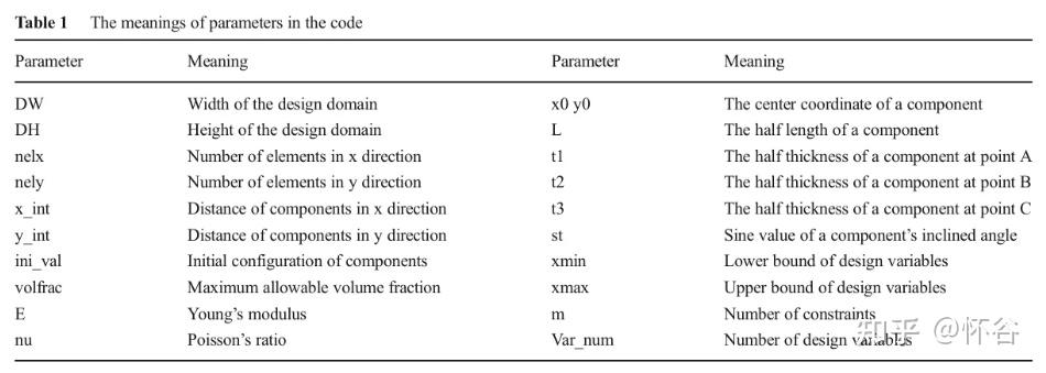 188行 MMC解读 - 知乎