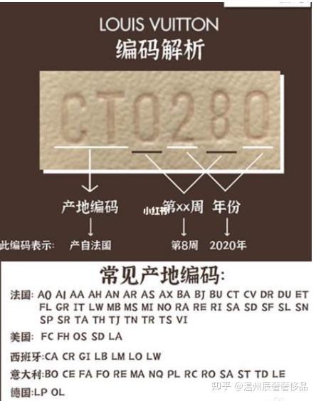 纯干货：史上最全LV鉴定（入手简单） - 知乎