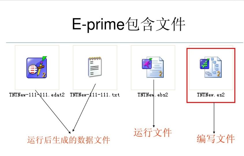 E-Prime(入门) - 知乎