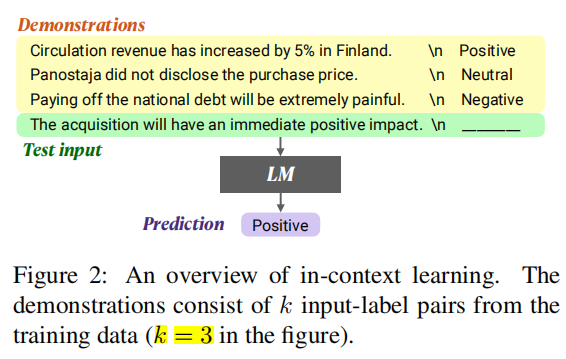 Consensuses and disagreements in the in-context learning studies — in-context learning 研究梳理 - 知乎