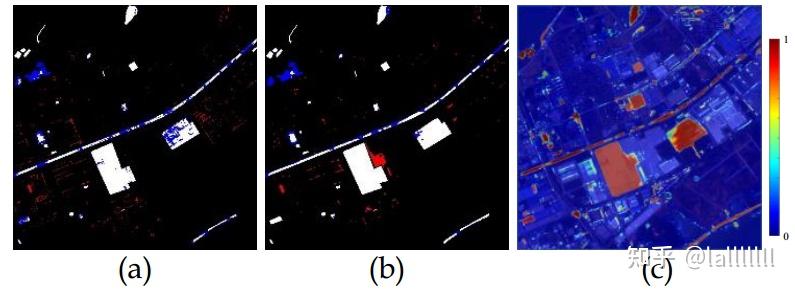 FCD-GAN:具有生成对抗网络的全卷积变化检测框架，用于无监督、弱监督和区域监督变化检测 - 知乎