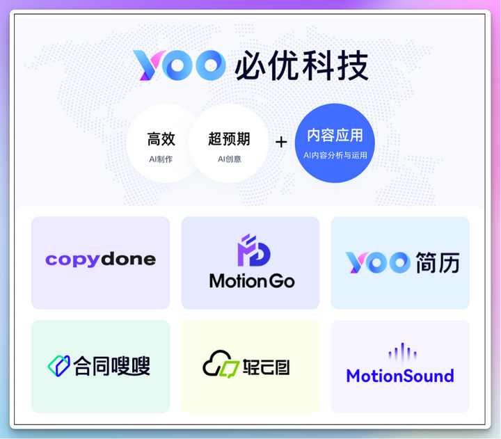 Motion Go! 专业的 PPT动画插件· PPT 动画演示效果合辑 - 知乎