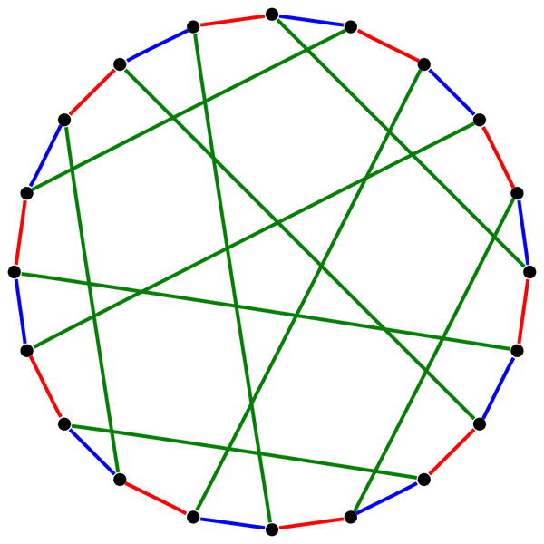 Graph Factorization 