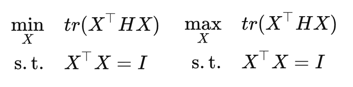 矩阵形式扩展的瑞利商（Rayleigh quotient）的证明 - 知乎