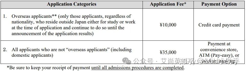 SGU大学院全攻略：庆应义塾大学 法学研究科LL.M.项目 2025年9月、2026年入学 - 知乎