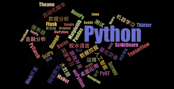 学了 Python 能用来做什么？ 知乎