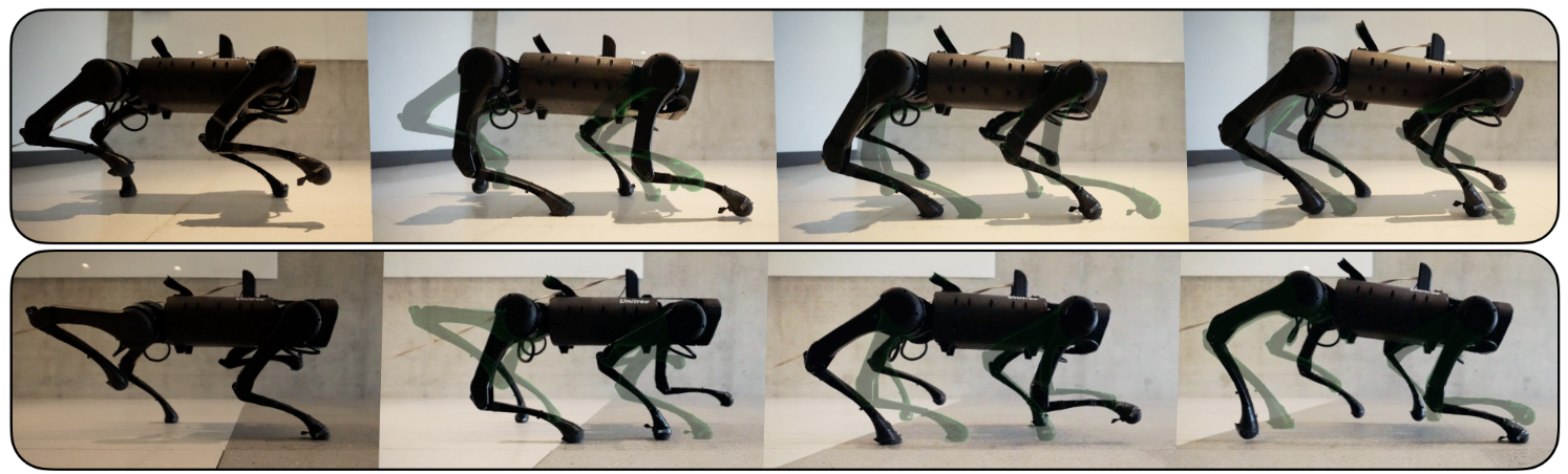 【论文梳理】从DeepMimic到Mask Mimic - 知乎