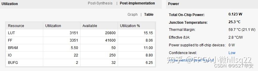 FPGA纯verilog实现UDP通信，三速网自协商仲裁，动态ARP和Ping功能，提供工程源码和技术支持 - 知乎