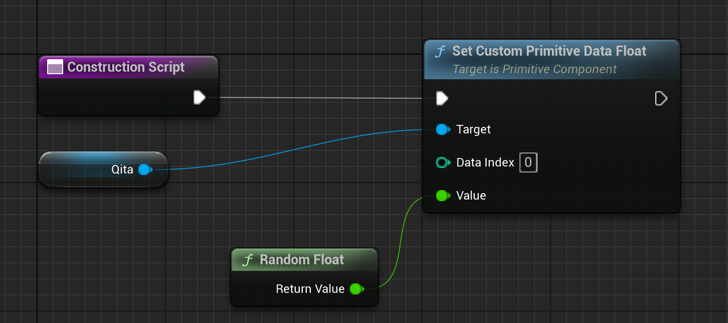 【UE5】通过Raytracing自定义卡通渲染投影 - 知乎