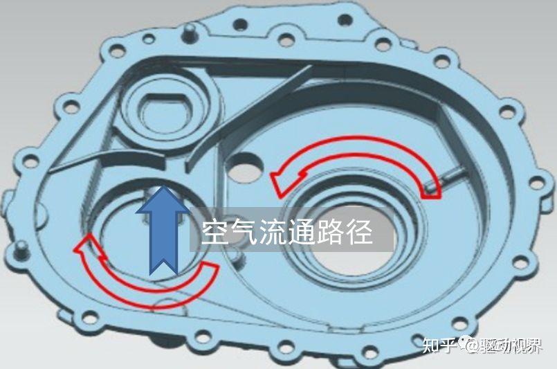 浅析新能源汽车变速箱壳体设计注意事项 - 知乎