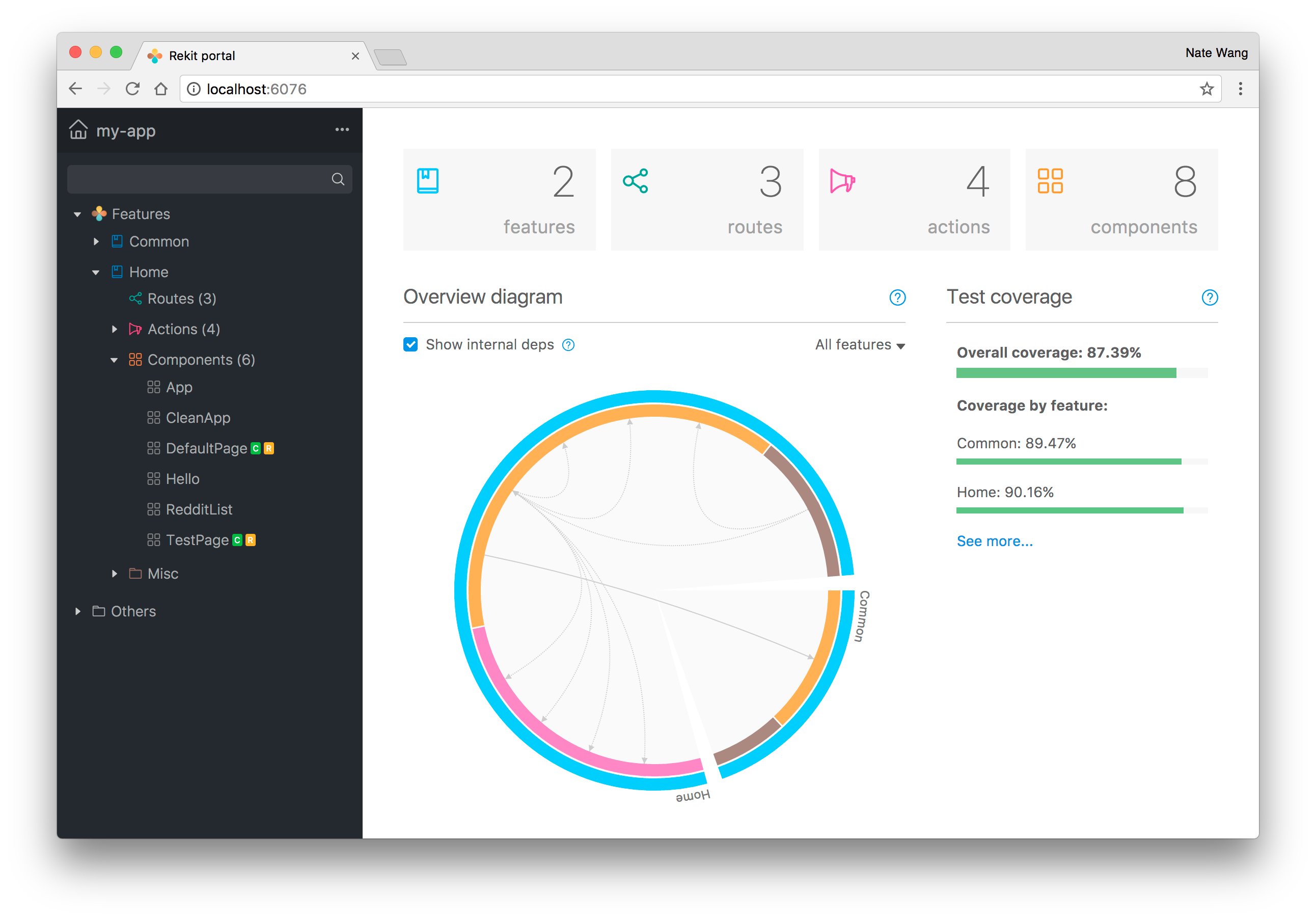 Rekit 2.0 构建基于React+Redux+React-router的可扩展Web应用 - 知乎