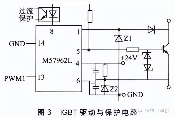 六篇文章让你读懂PWM的那些事儿 - 知乎